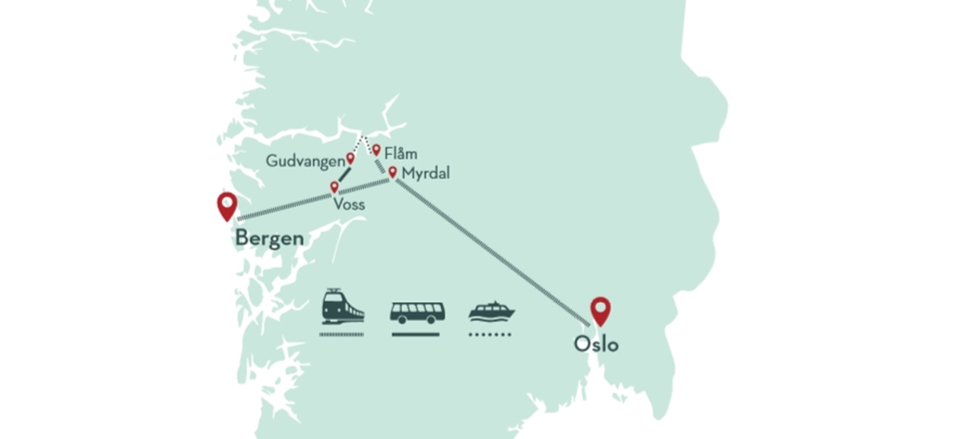 Norway in a Nutshell • theMagger